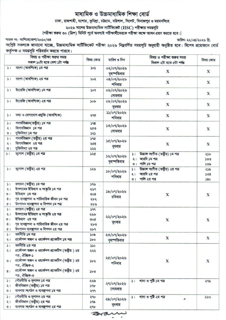 HSC Routine 2026 PDF Download - All Education Board